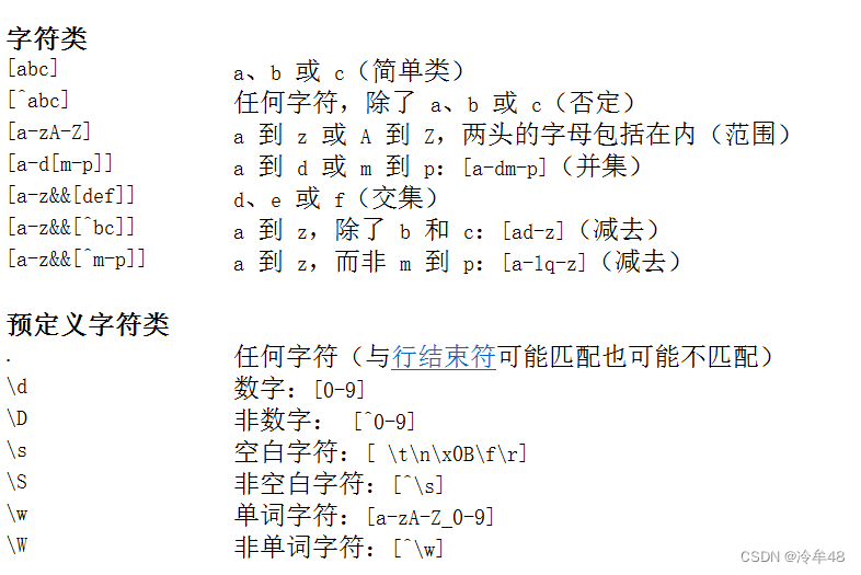 常用API-CSDN博客
