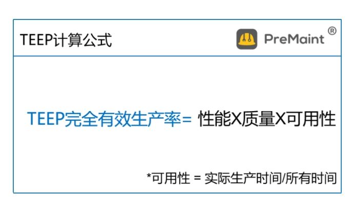 设备完全有效生产率TEEP对生产制造企业有什么作用？_完全有效率生产率teep-CSDN博客