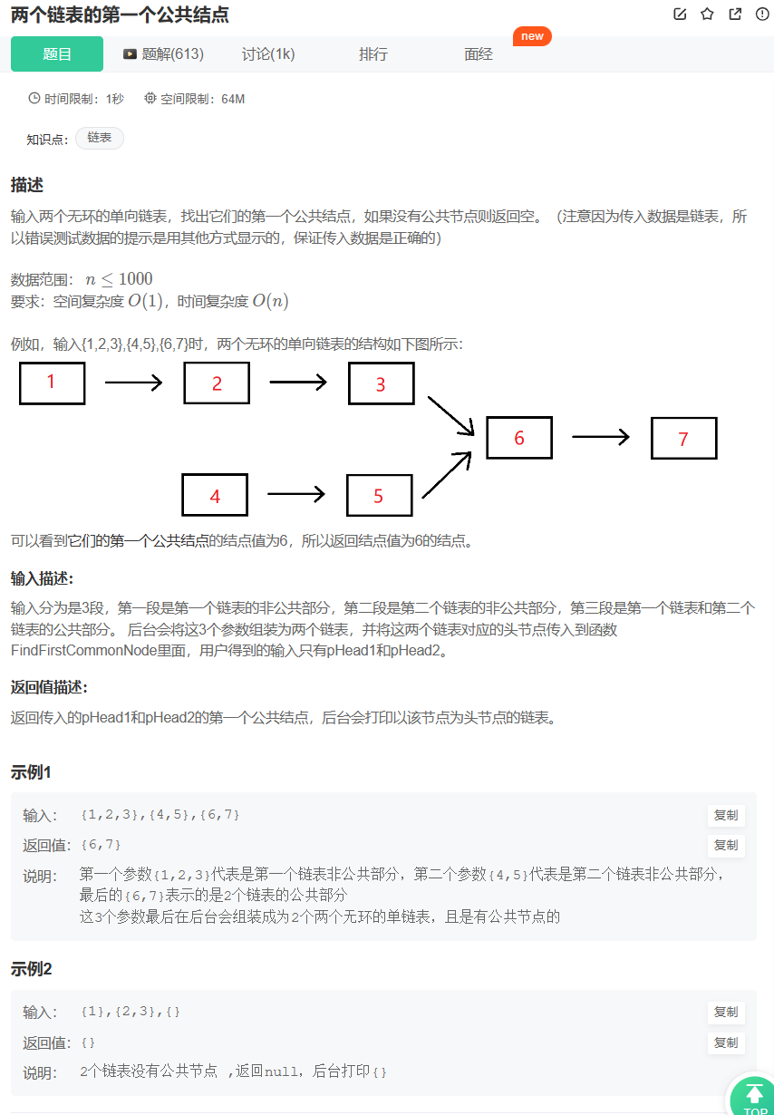 【一刷《剑指offer》】面试题 37:两个链表的第一个公共结点剑指offer对应leetcode 两个链表的第一个公共结点 Csdn博客