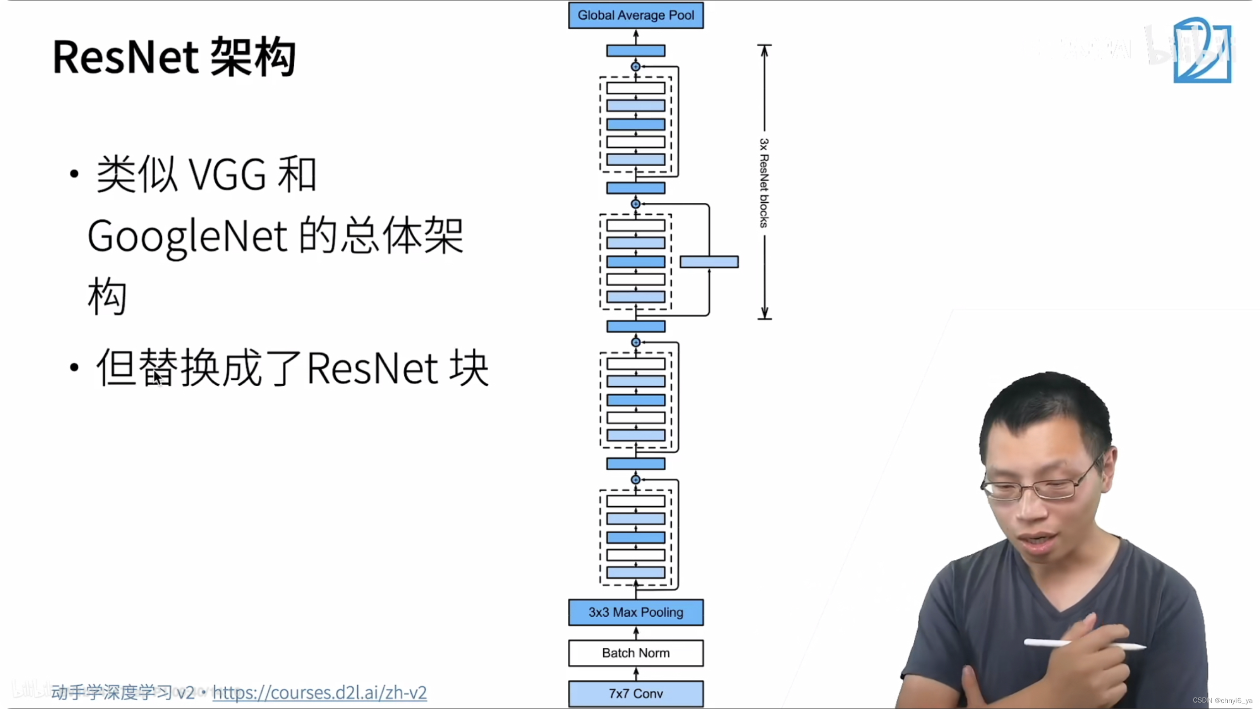 49. 残差网络（ResNet）_resnet9-CSDN博客