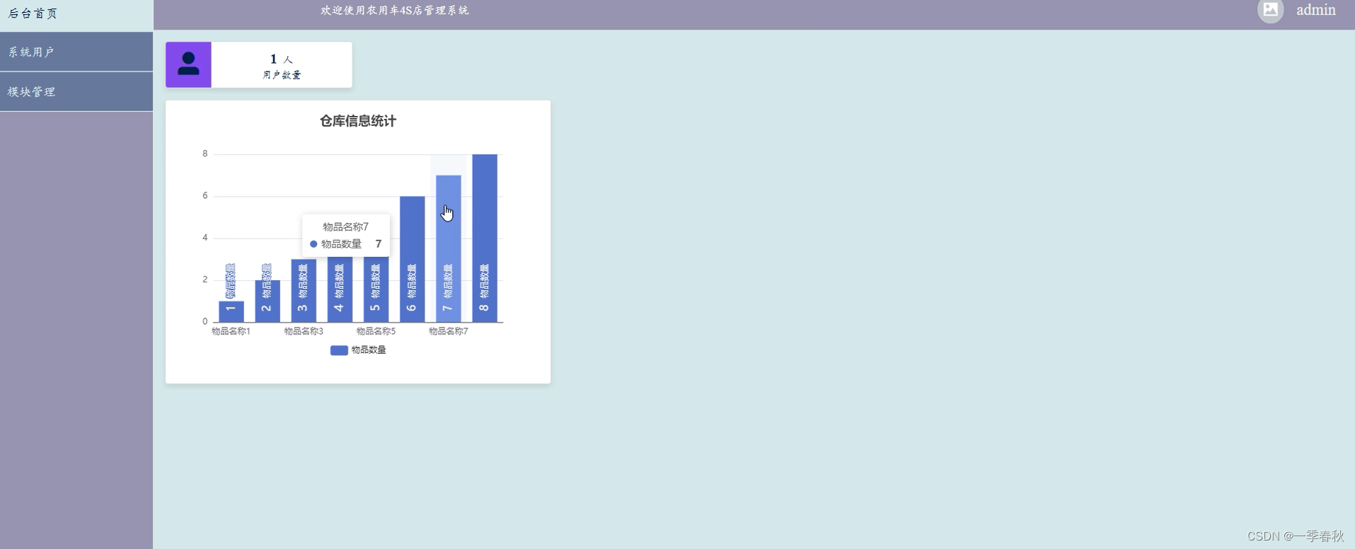 SpringBoot+Vue项目农用车4S店管理系统-CSDN博客