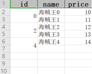 easyexcel 合并单元格_contentloopmerge-CSDN博客