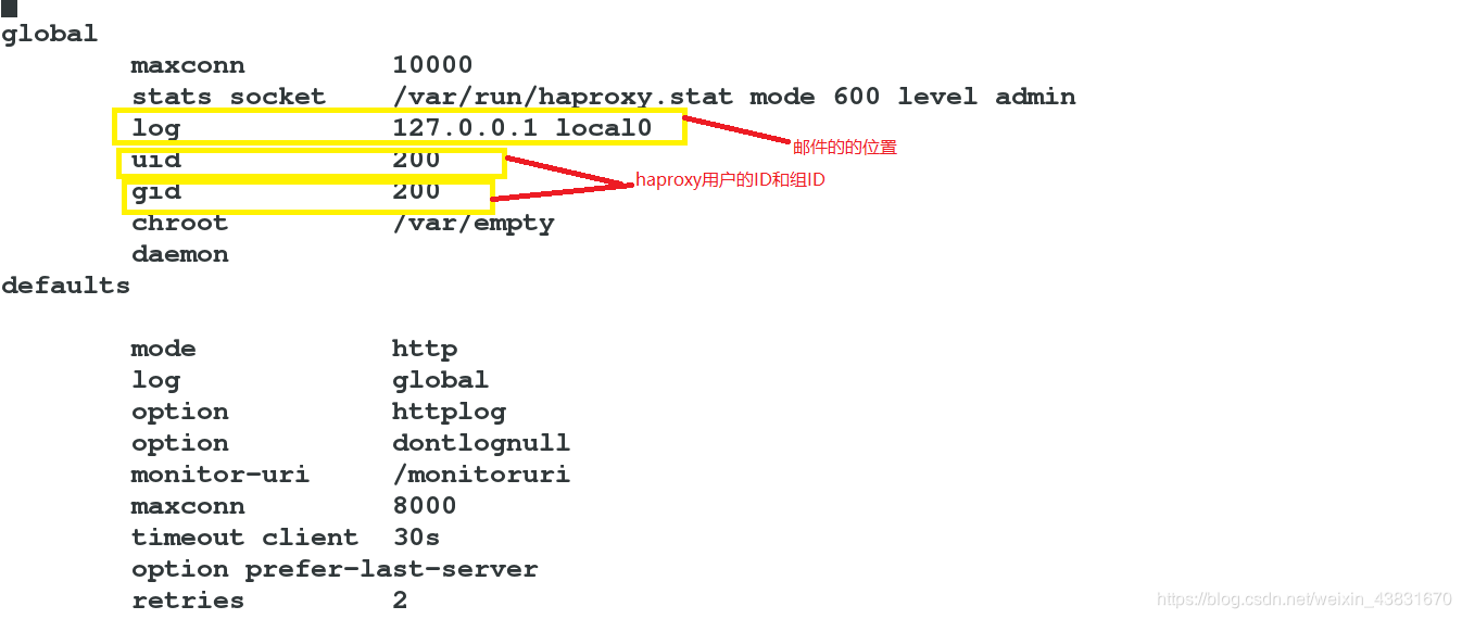 Pacemaker + Haproxy+Fence实现高可用集群-CSDN博客