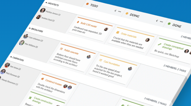 bryntum Kanban Task Board 5.1.0 JS 看板-CSDN博客