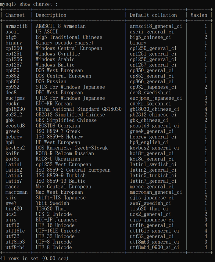 MySQL学习之存储引擎-CSDN博客