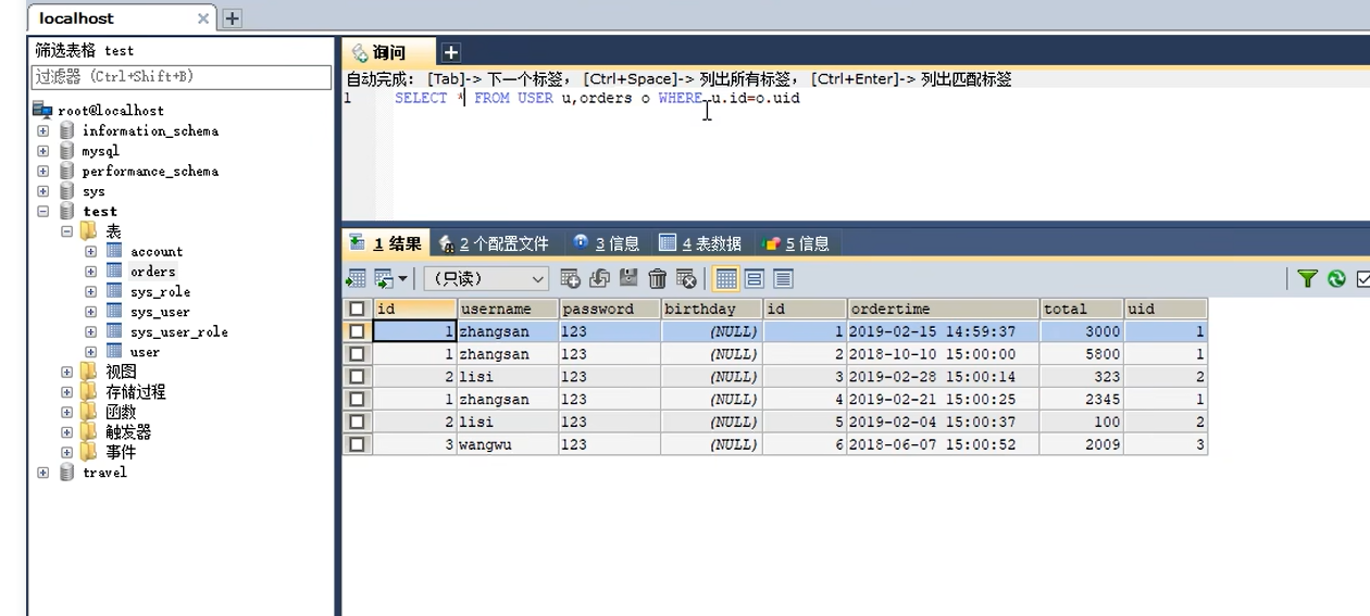 java202304java学习笔记第六十七天-ssm-动态sql-多对多配置实现1_java多对多sql-CSDN博客