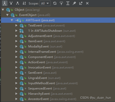 《Java 核心技术 卷1》 笔记 第八章 事件处理(4)_arraylist squares-CSDN博客