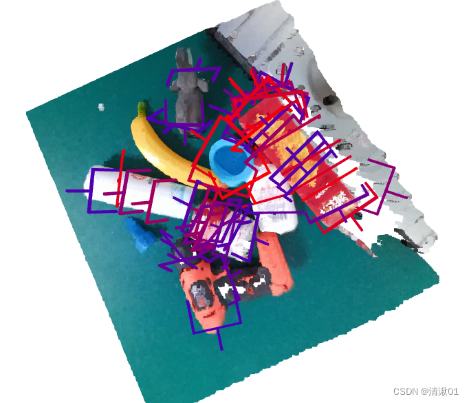 【GraspNet复现】-CSDN博客