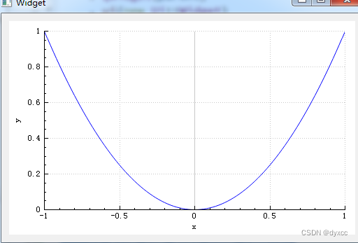 Qt绘图控件qcustomplot 一 安装及使用 Qt C 图像画图软件 Csdn博客