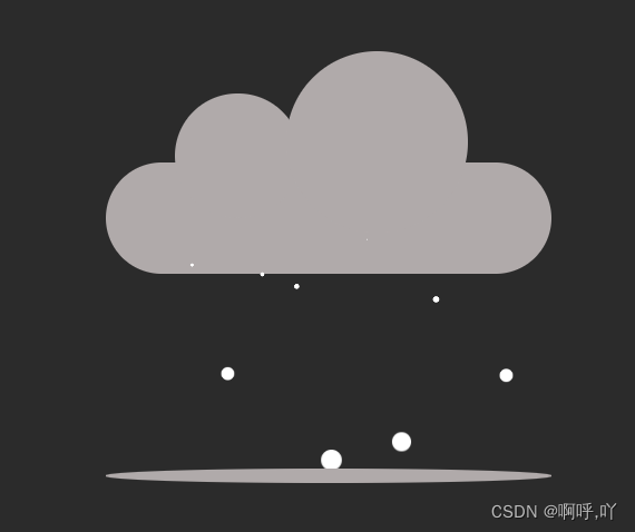 Html Css下雨效果代码雨 Html版本 Csdn博客