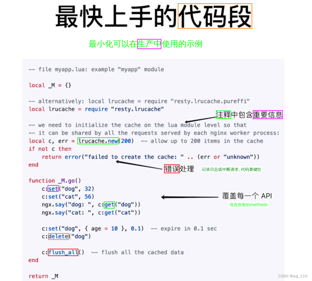 Openresty原理概念篇(十四)基于FFI实现的lua-resty-lrucache_lua lrucache-CSDN博客