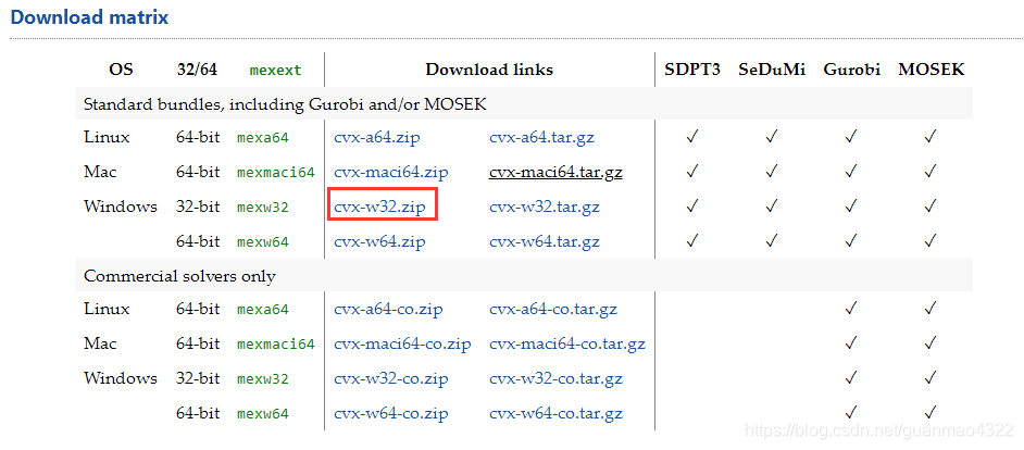 matlab 32位的CVX工具箱下载地址_cvx工具箱 下载-CSDN博客