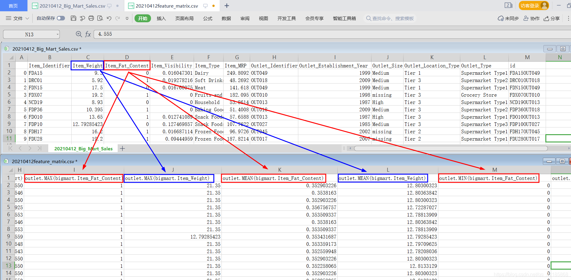 ML之FE：基于BigMartSales数据集利用Featuretools工具(1个dataframe表结构切为2个Entity表结构)实现自动构造特征/特征衍生应用案例_big mart ...