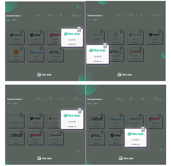 排名全球前列！Flat Ads再入选AppsFlyer广告榜单-CSDN博客
