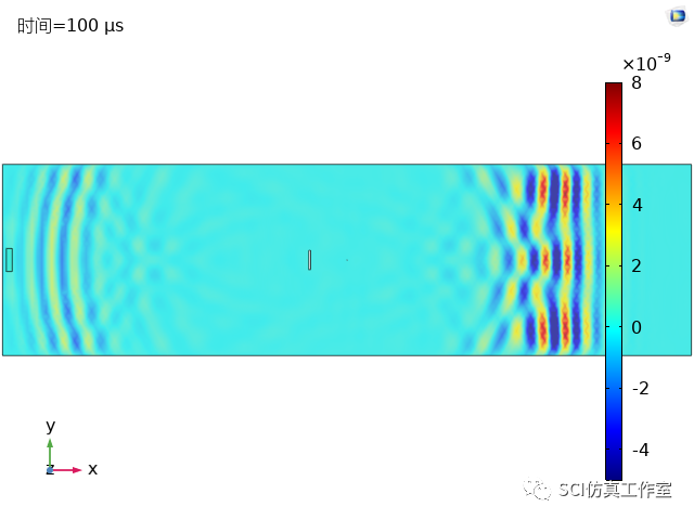 Comsol 钢板lamb波发射与接收（有裂纹）_超声波裂纹检测-CSDN博客