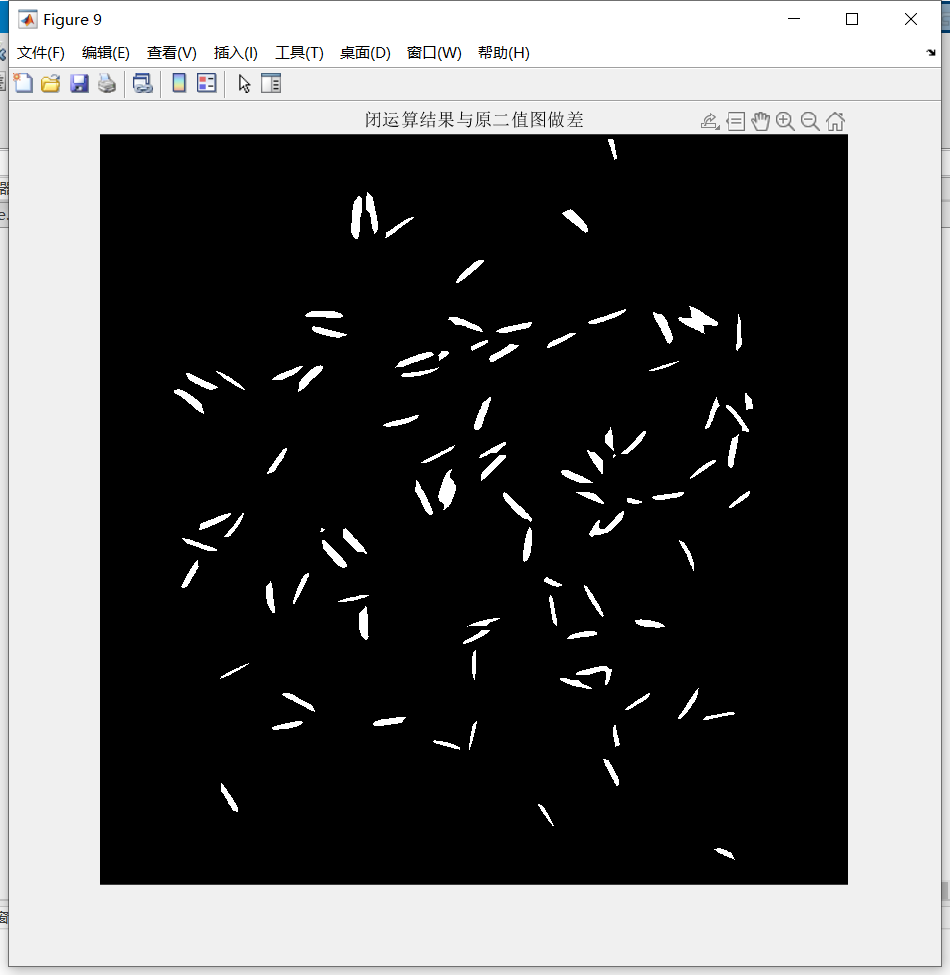 基于形态学的目标检测——统计大米数量_利用形态学算法计算图中目标的数量-CSDN博客
