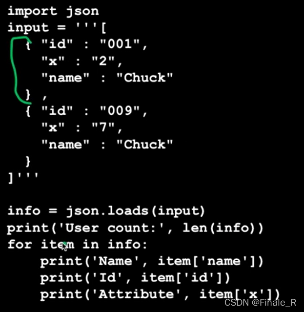 20220116学习记录-py4e lesson 13 WEB-JSON_解析json类型[ "glenn", "sally", "jen" ]-CSDN博客