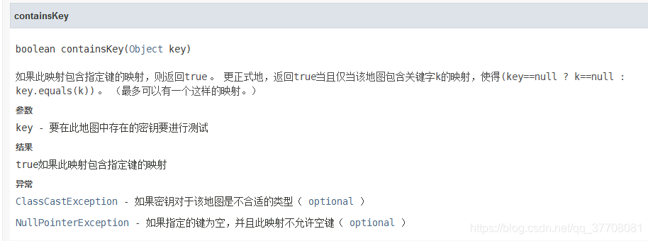 如何判断list map集合中是否存在某个元素_java判断list 中包含某个元素-CSDN博客