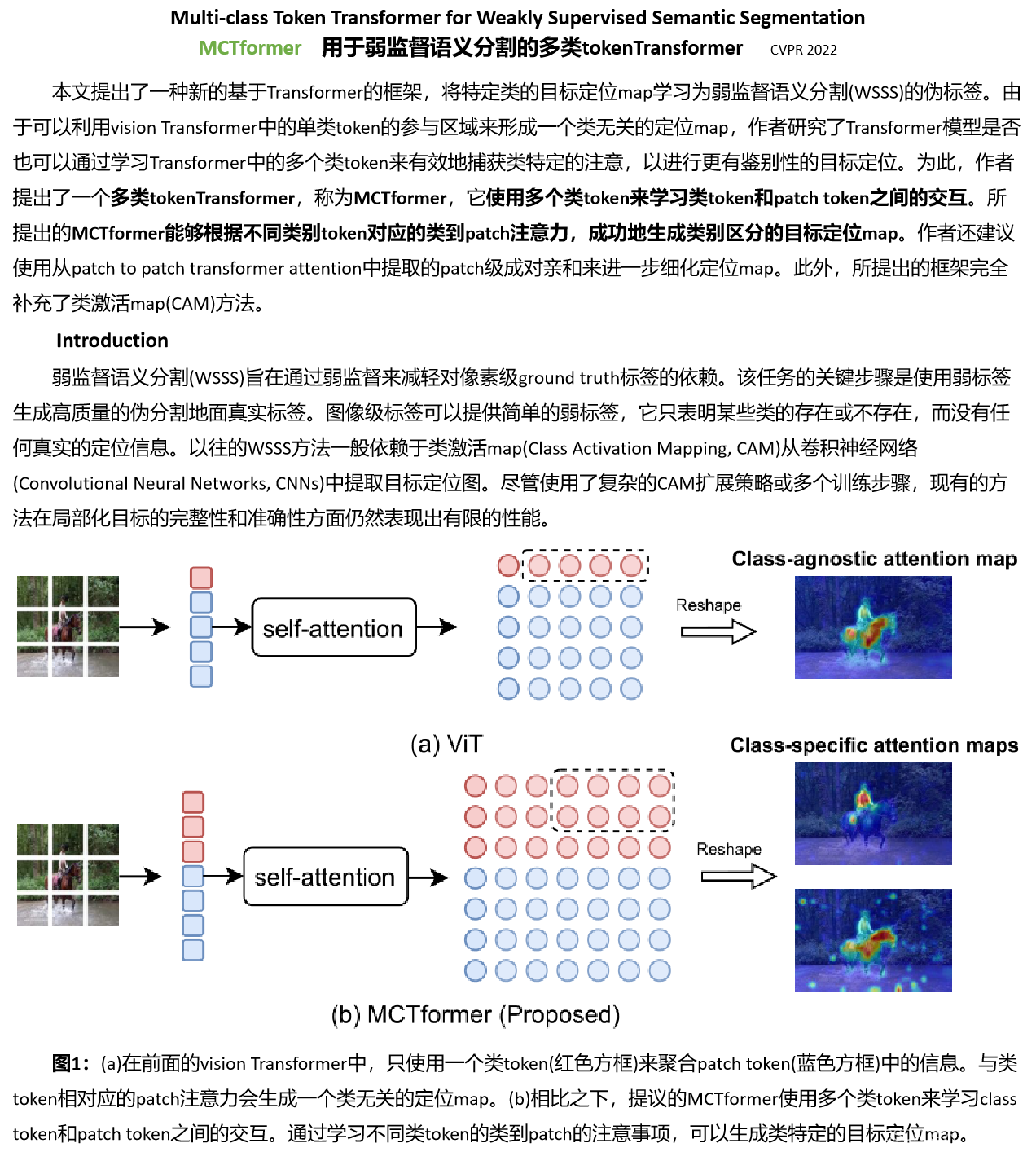 弱监督语义分割 | MCTformer:用于弱监督语义分割的多类tokenTransformer（CVPR 2022）-CSDN博客