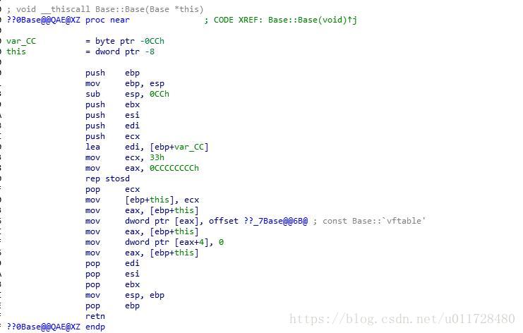 关于C++ 多态实现技术的深度解析（vfptr,vftable）-CSDN博客