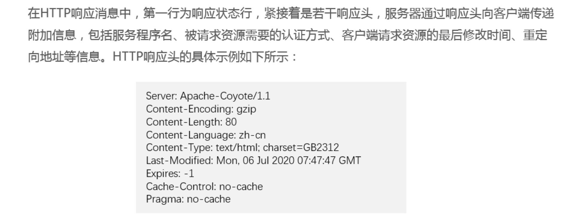 【JavaWeb】HTTP-CSDN博客
