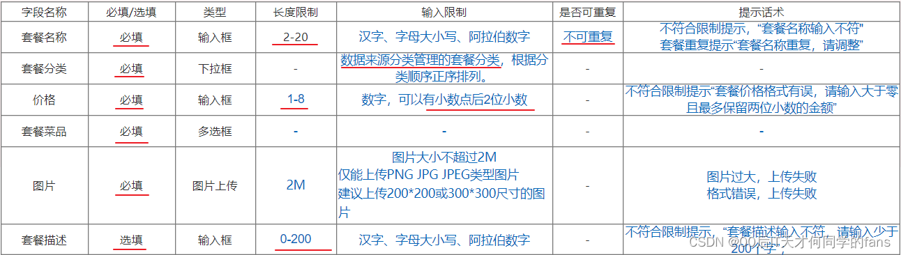 Mysql 多表设计 案例mysql数据表设计实例 Csdn博客