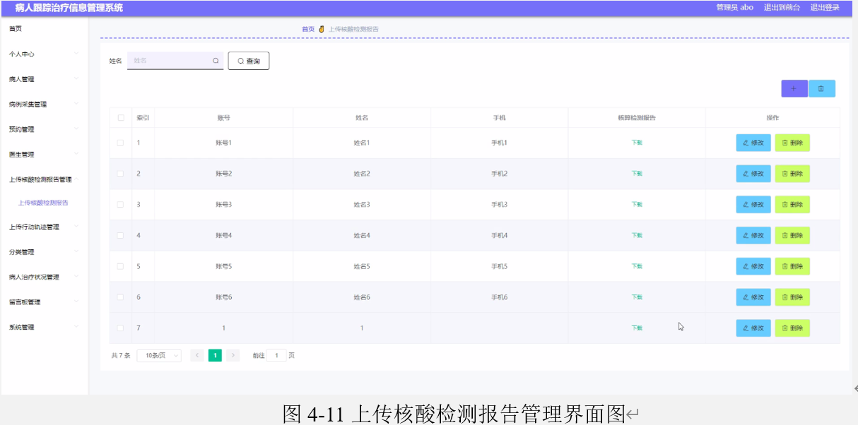 4.病人跟踪治疗信息管理系统|基于 SSM+ Mysql+Java +B/S结构设计与实现（可运行源码+数据库+lw）毕业设计管理系统计算机 ...