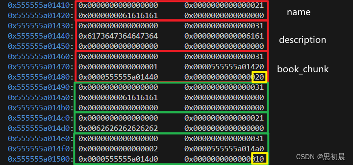 PWN [Asis CTF 2016 b00ks] off-by-one WP图解_b00ks pwn-CSDN博客