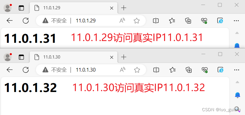 Nginxkeepalived双主模式双主热备keepalivednginx Csdn博客
