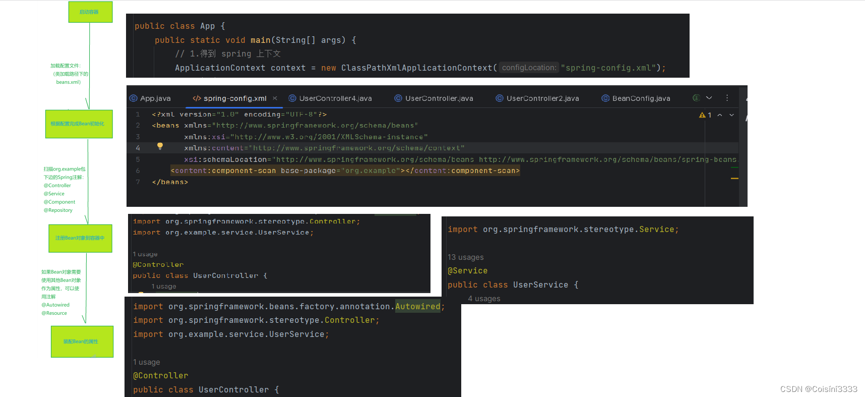 Bean 作用域和生命周期_bean的生命周期-CSDN博客