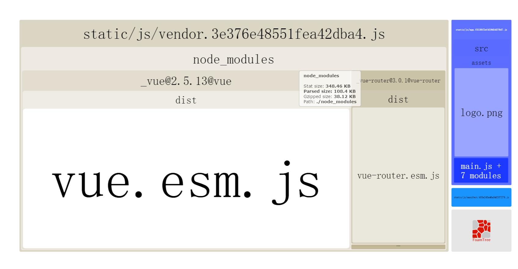 webpack3 常见 插件使用-CSDN博客
