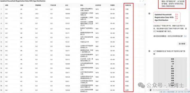如何使用chatgpt进行统计分析及数据可视化?(以积分落户为例)chatgpt数据分析 Csdn博客