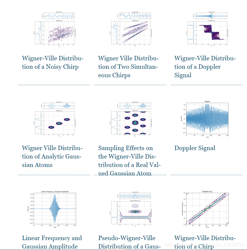 Python轻松实现WVD时频图：从MATLAB到Python的无缝切换-CSDN博客