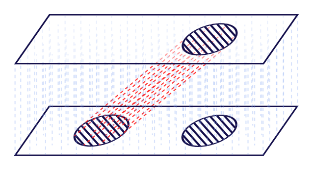 【论文阅读】MaskFlownet: Asymmetric Feature Matching With Learnable Occlusion Mask-CSDN博客