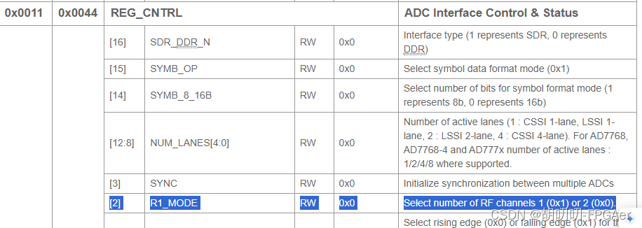 SDR实战（五）-ZYNQ+FMCOMMS5架构（二）-配置函数及接口时钟_zynq +rf核详解-CSDN博客