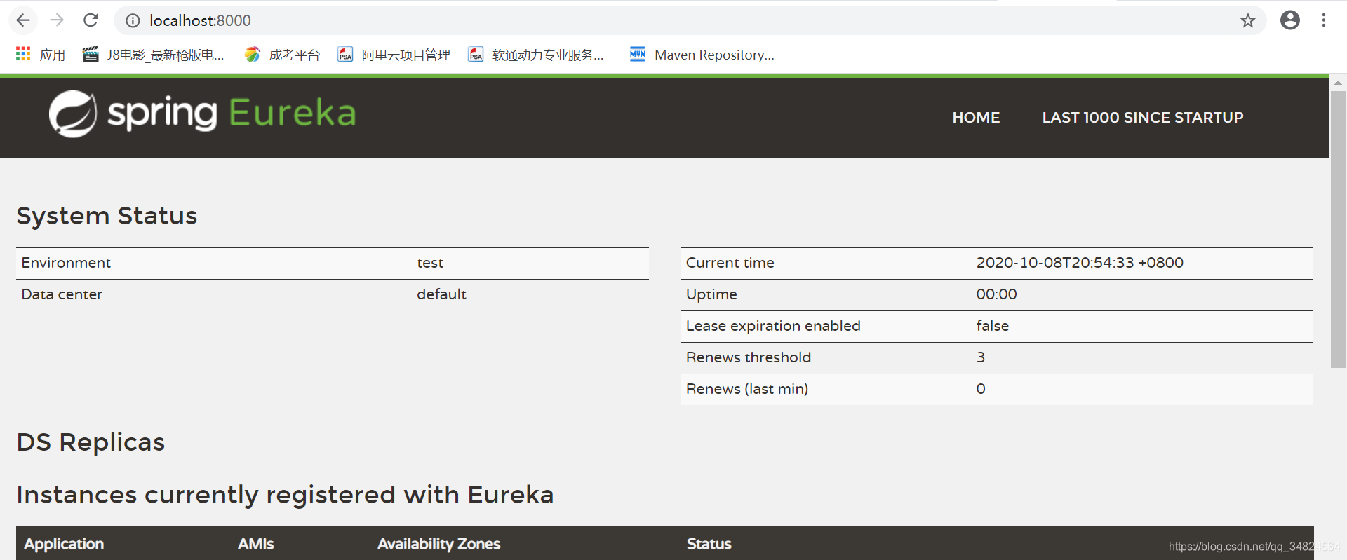springCloud学习笔记一 注册中心搭建_何博裕-CSDN博客