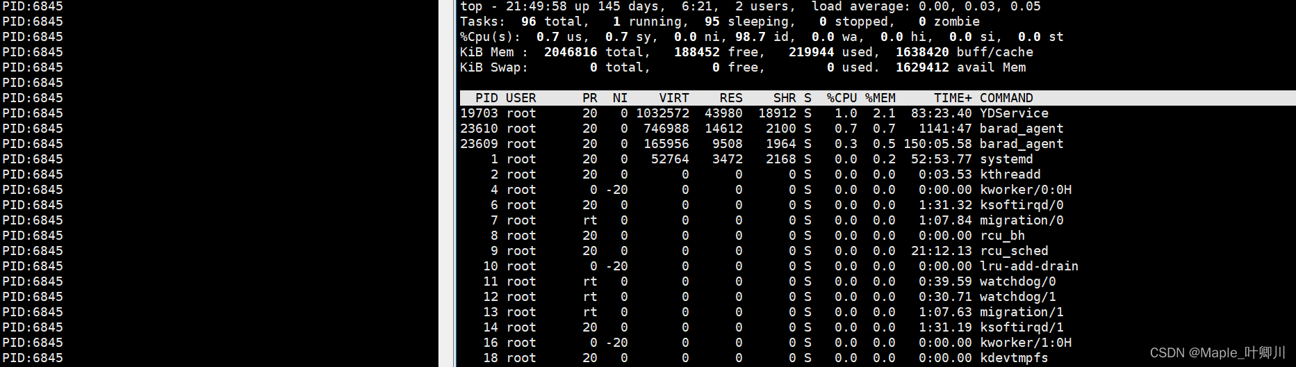 【Linux】四、Linux 进程概念（三）_pri 3b 4linux-CSDN博客