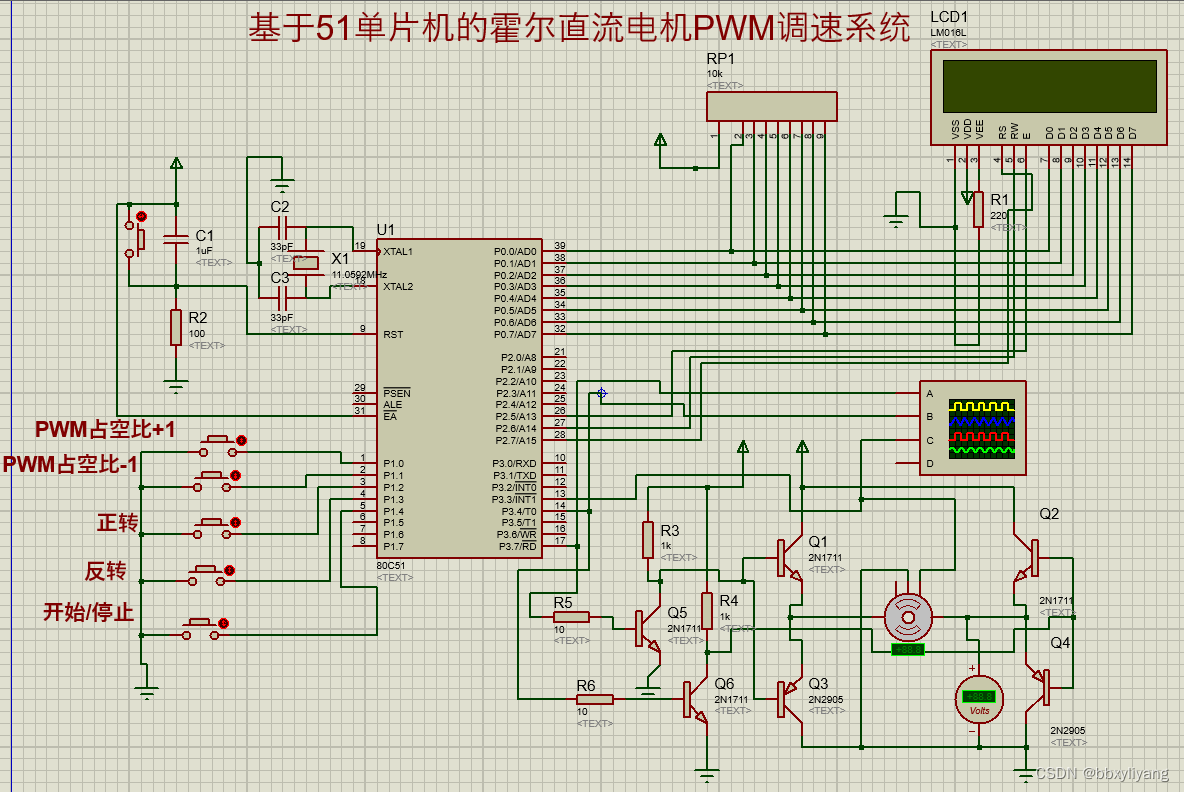 基于51单片机直流电机PWM调速液晶1602显示设计_电机转速lcd-CSDN博客