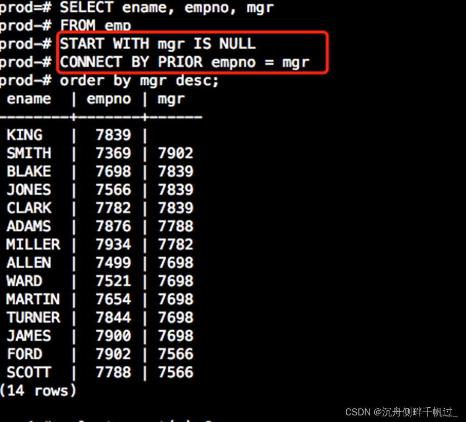 金仓数据库KingbaseES迁移—Oracle与KingbaseES层次查询兼容_oracle 转金仓-CSDN博客