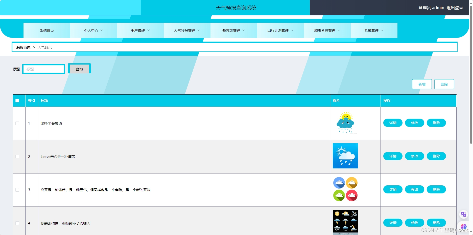 【2024】基于springboot的天气预报管理系统设计（源码文档指导）基于springboot的智慧天气管理系统任务书 Csdn博客