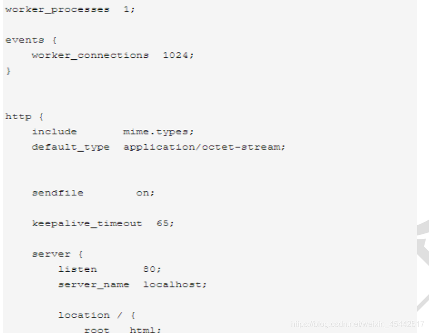 Nginx配置解析：全局块、events块与http块详解-CSDN博客