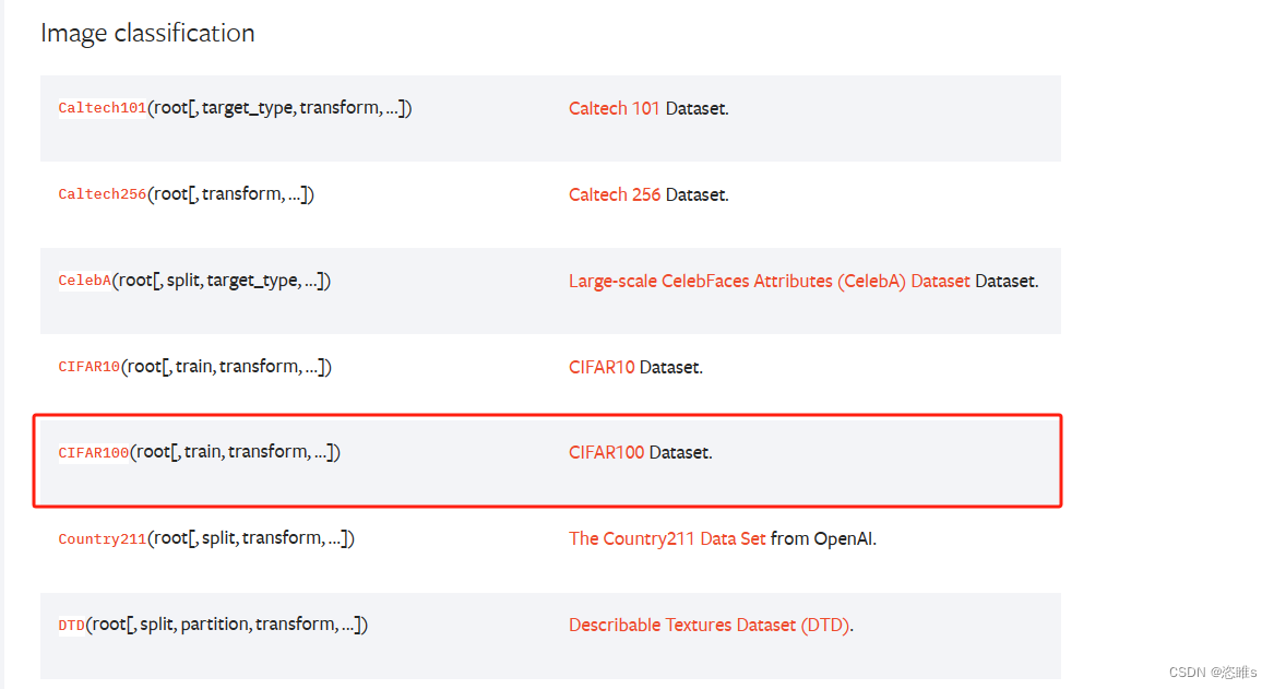 PyTorch入门教学——torchvision中数据集的使用_torchvision.datasets 数据集如何下载和使用-CSDN博客