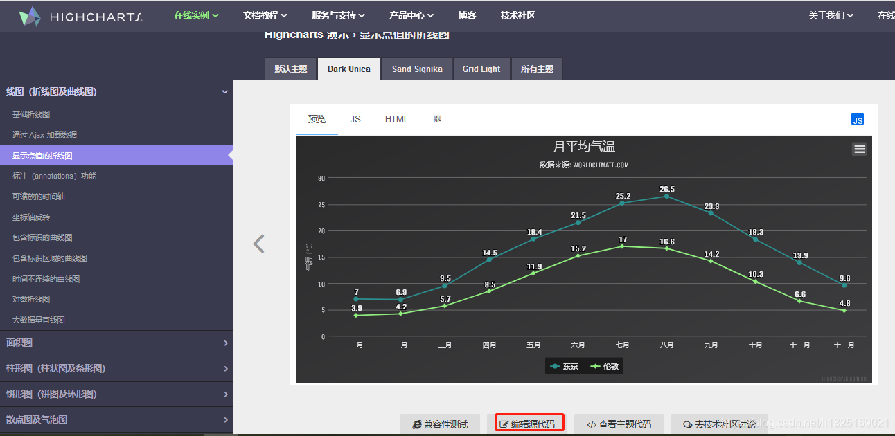 Axure8 引入第三方插件 highcharts 进行图表展示（注意：需要连网访问）_axure图表插件-CSDN博客