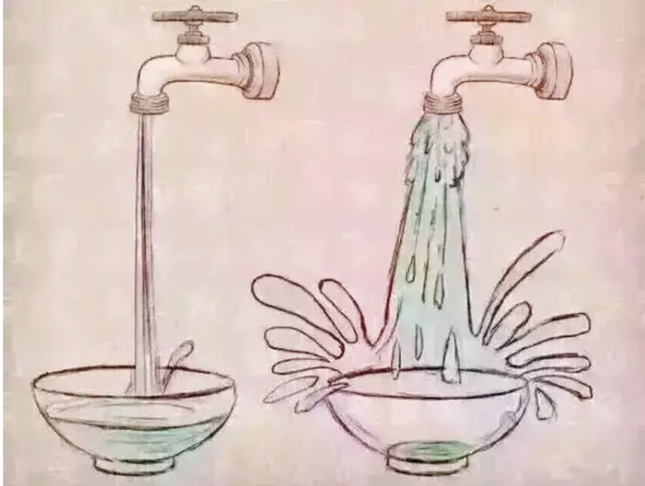 [oeasy]python0025_ 顺序执行过程_流水_流程_执行次序-CSDN博客