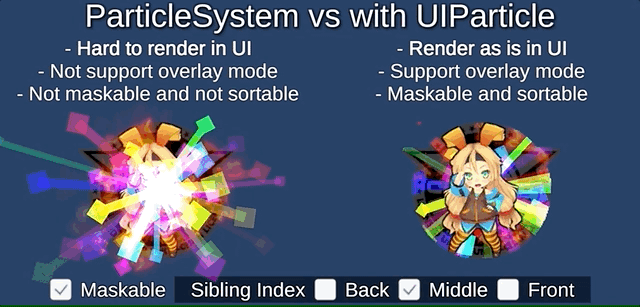 【推荐100个unity插件之12】UGUI的粒子效果（UI粒子）—— Particle Effect For UGUI (UI Particle)_uiparticle-CSDN博客