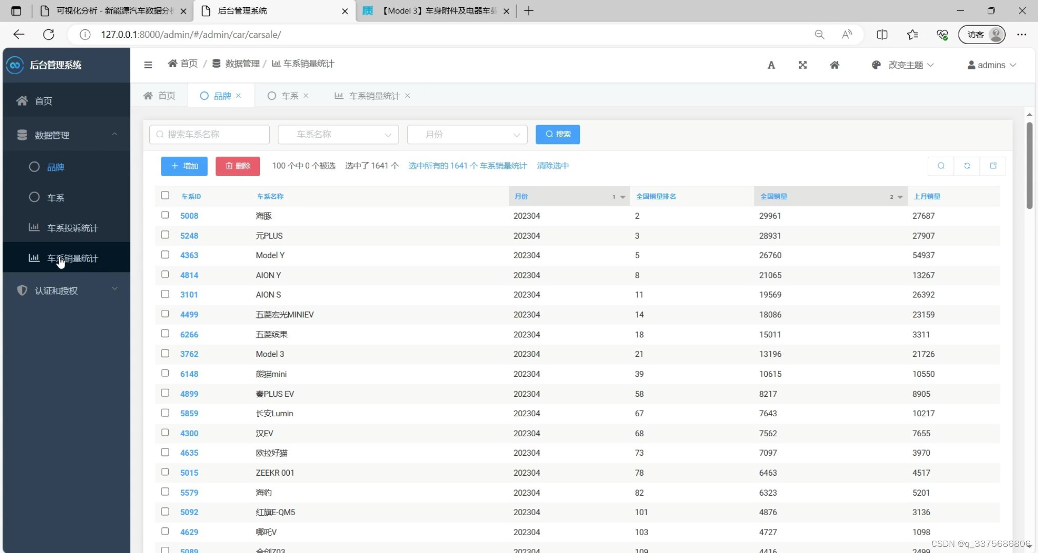 Python新能源汽车数据分析可视化系统 Django框架 Scrapy爬虫 懂车帝爬取懂车帝车辆数据可视化 Csdn博客