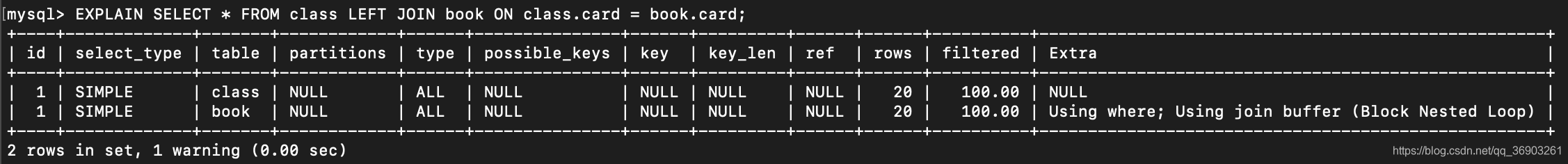 MySQL高级——数据库优化（中）_backward index scan-CSDN博客
