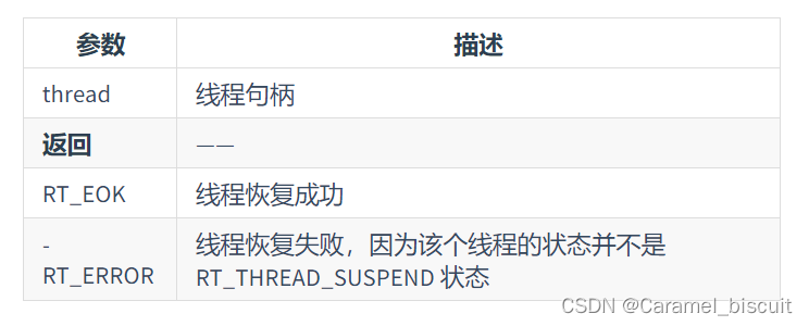 RT-Thread 线程管理（二）_rtt 能在线程里删除自身线程吗-CSDN博客