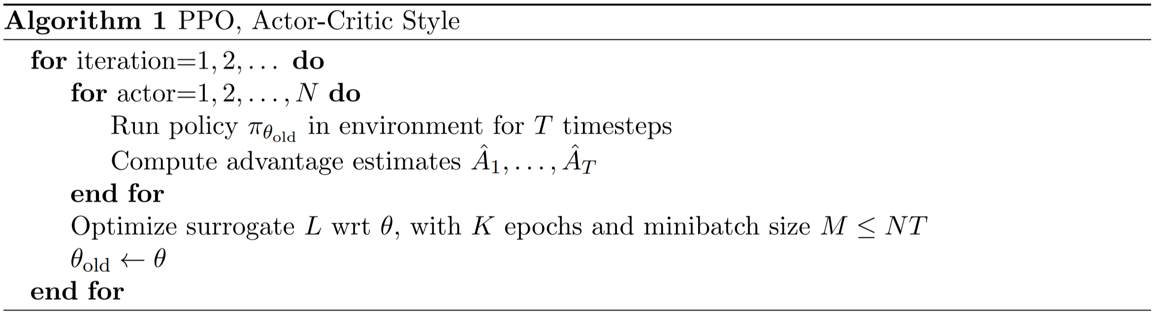 【强化学习】16 ——PPO（Proximal Policy Optimization）_大量实验结果表明,与trpo相比,ppo能够以同等甚至更快的速度学习,从而使其成为备受-CSDN博客