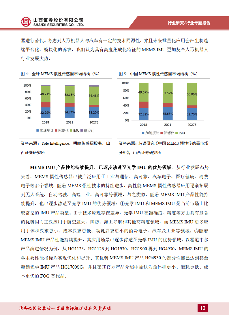 人形机器人MEMS IMU或为人形机器人实现两足运动平衡的最佳方案_imu估计zmp点-CSDN博客